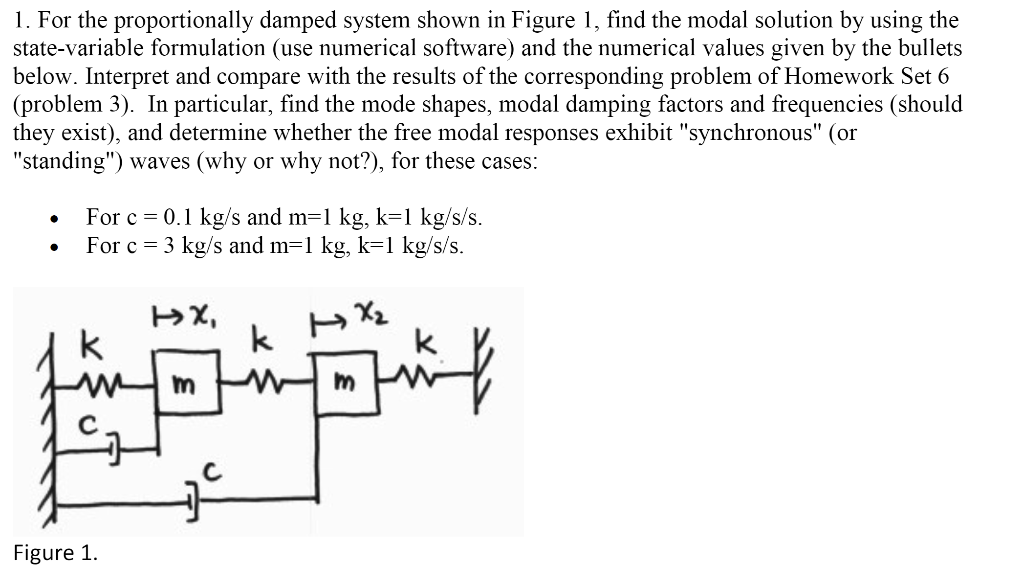 1. For the proportionally damped system shown in | Chegg.com