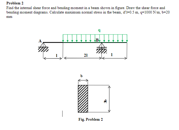 Solved Problem 2 Find the internal shear force and bending | Chegg.com