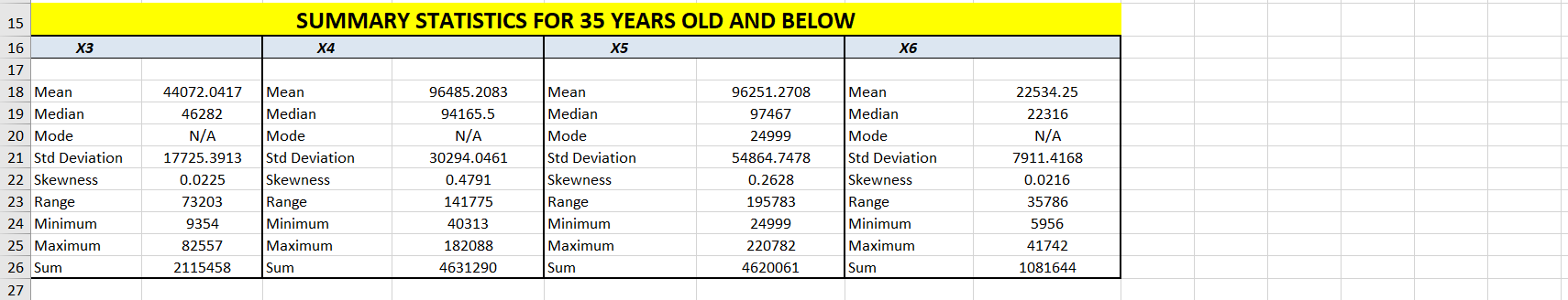 Solved Question 1: [30 marks] Assume that you work in United | Chegg.com