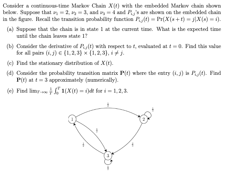 Consider a continuous-time Markov Chain X(t) with the | Chegg.com