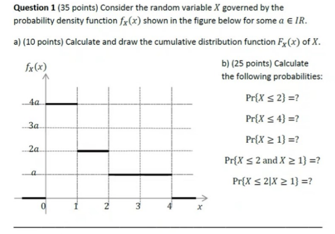 Solved Question 1 ( 35 ﻿points) ﻿Consider the random | Chegg.com