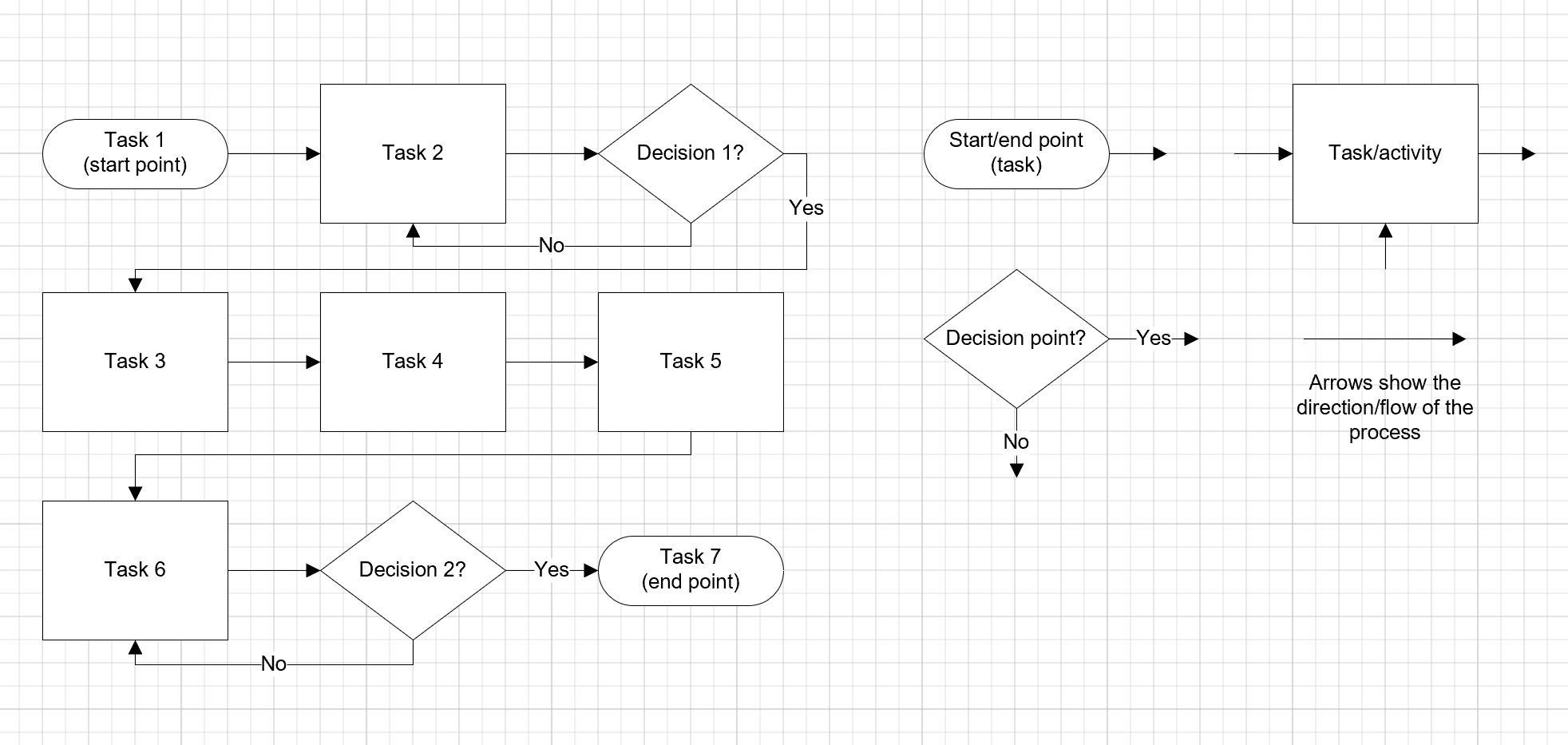 Solved Consider that you work for a Smoothie Restaurant. You | Chegg.com