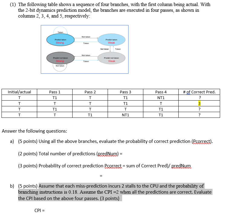 Solved (1) The following table shows a sequence of four | Chegg.com