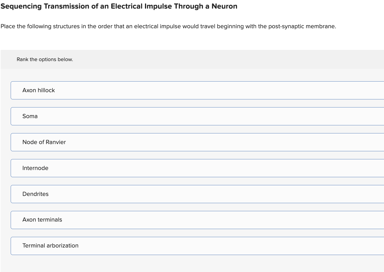 Solved Sequencing Transmission of an Electrical Impulse | Chegg.com
