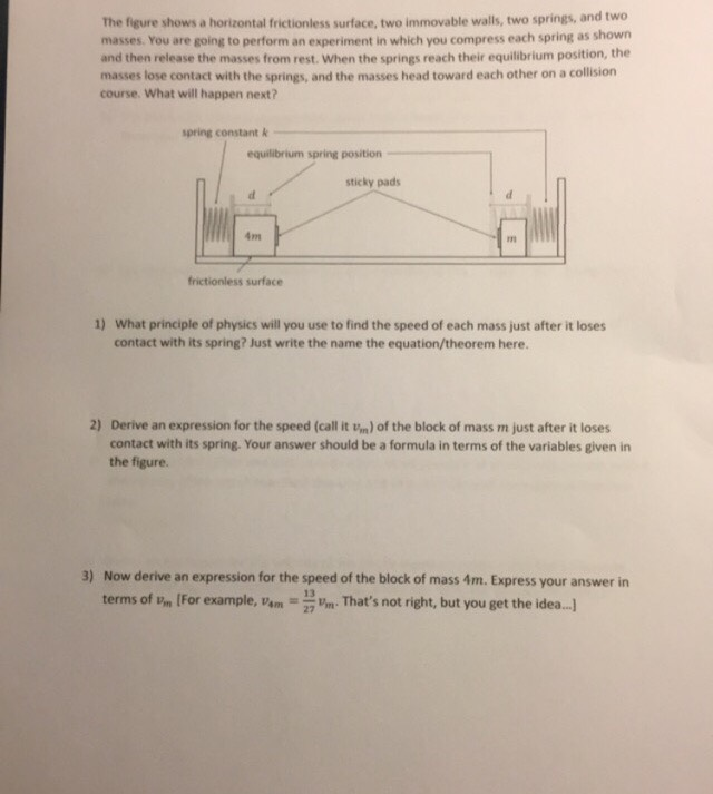 Solved The Figure Shows A Horizontal Frictionless Surface