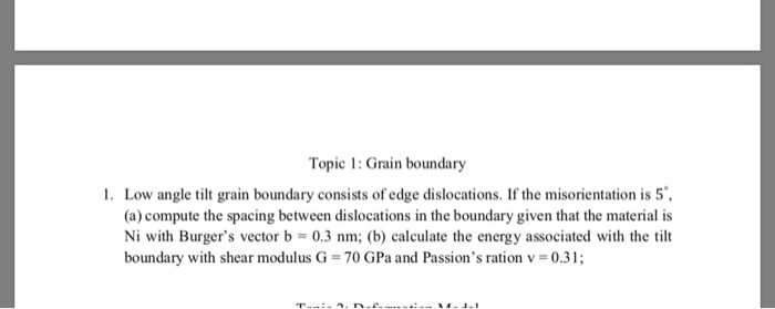 Solved 1. Low angle tilt grain boundary consists of edge | Chegg.com