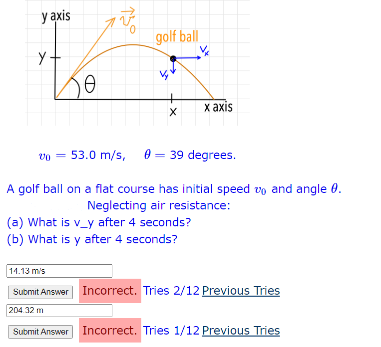 Solved v0=53.0ms,θ=39 ﻿degrees. A golf ball on a flat course | Chegg.com