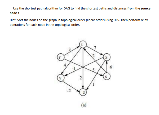 Solved Use the shortest path algorithm for DAG to find the | Chegg.com