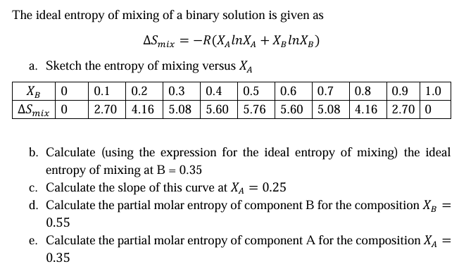 Solved by an EXPERT The ideal entropy of ﻿mixing of ﻿a binary solution is | Chegg.com
