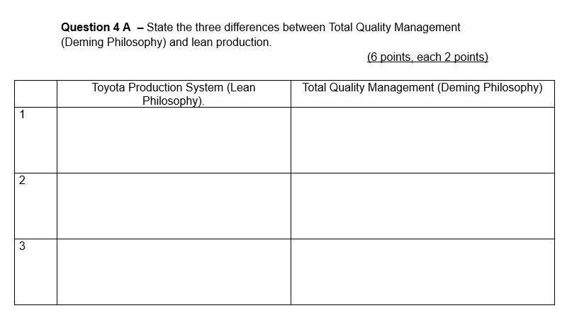 Solved Question 4 A - State the three differences between | Chegg.com