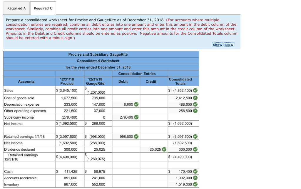 Solved On January 1, 2017, Procise Corporation acquired 100 | Chegg.com