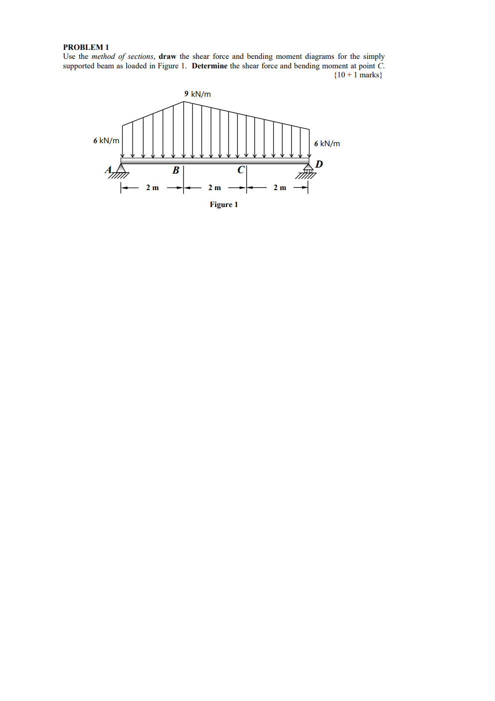 Solved PROBLEM 1 Use the method of sections, draw the shear | Chegg.com