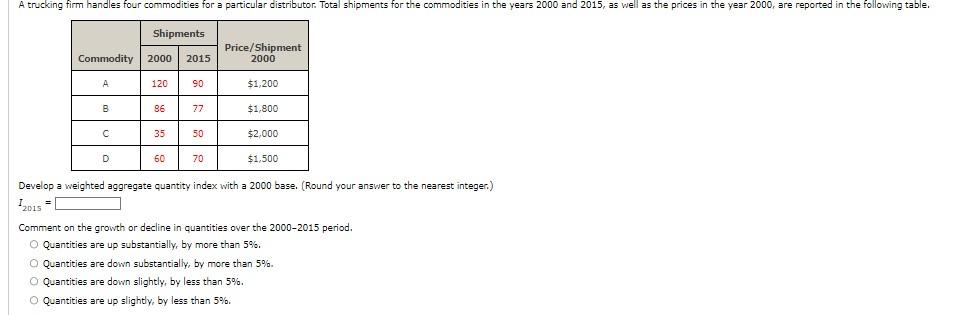 Solved Develop a weighted aggregate quantity index with a | Chegg.com
