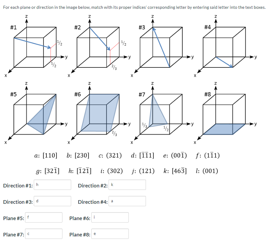 For each plane or direction in the image below, match | Chegg.com