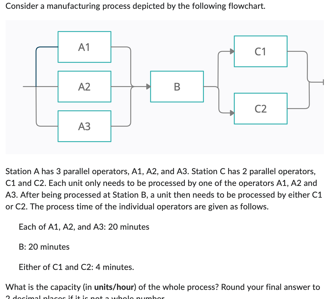 Solved Consider a manufacturing process depicted by the | Chegg.com