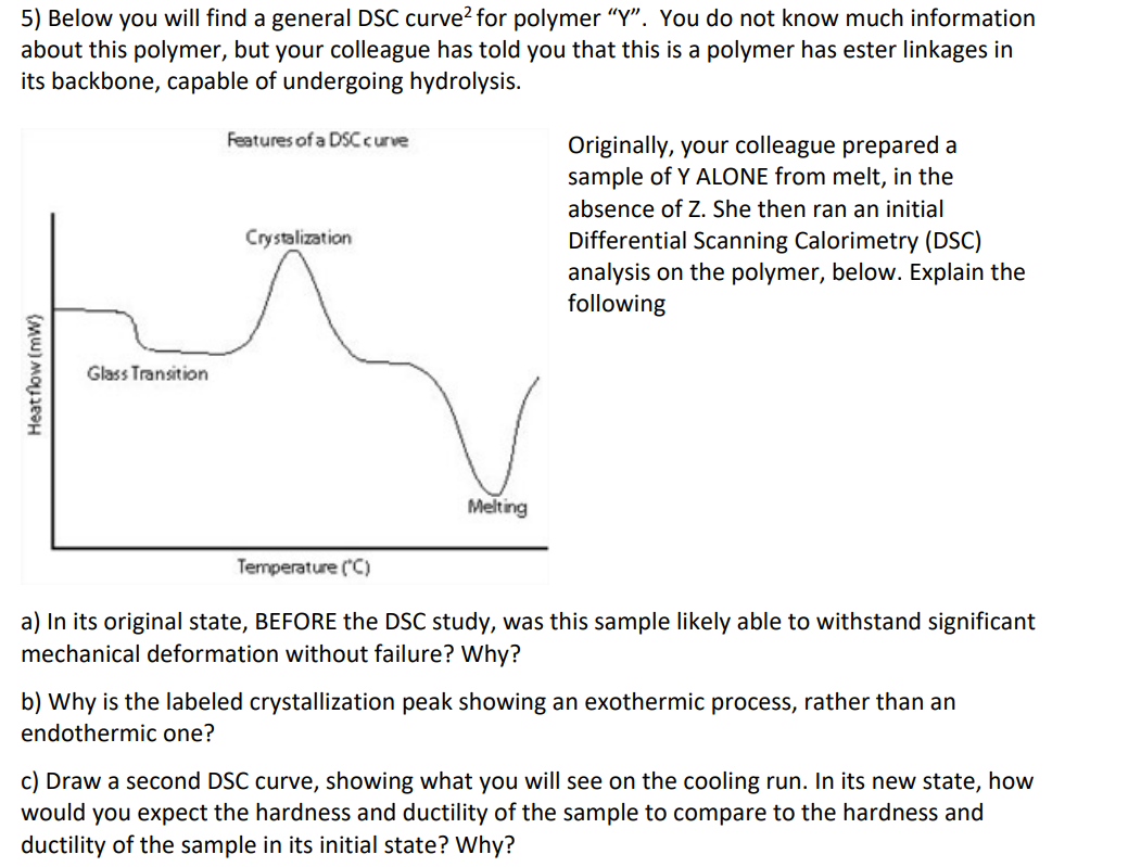 Solved 5) Below you will find a general DSC curve 2 for | Chegg.com