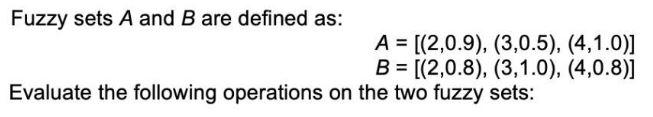 Solved Fuzzy sets A and B are defined as: A = [(2,0.9), | Chegg.com
