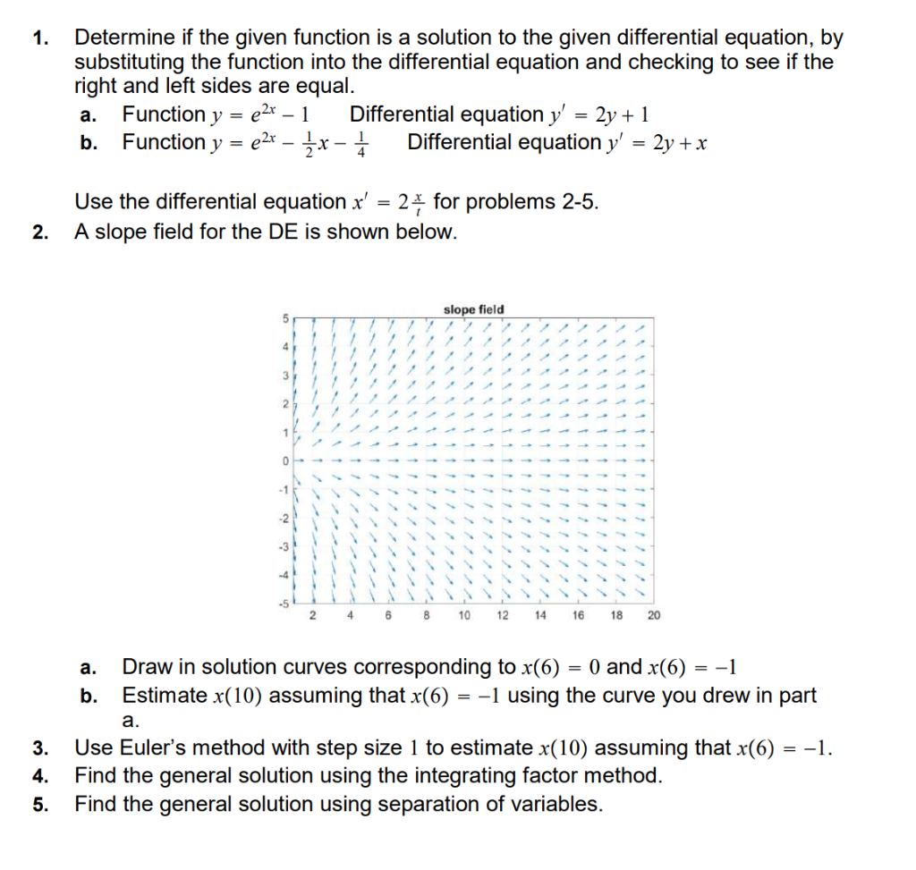 Solved Determine if the given function is a solution to the | Chegg.com