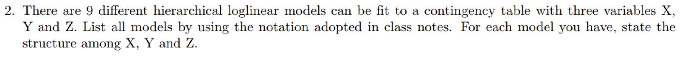 Solved There Are 9 ﻿different Hierarchical Loglinear Models 