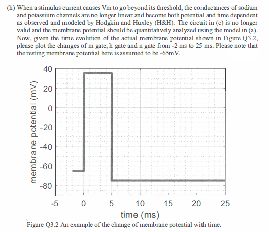 Solved Question 3. Artificial intelligence and | Chegg.com