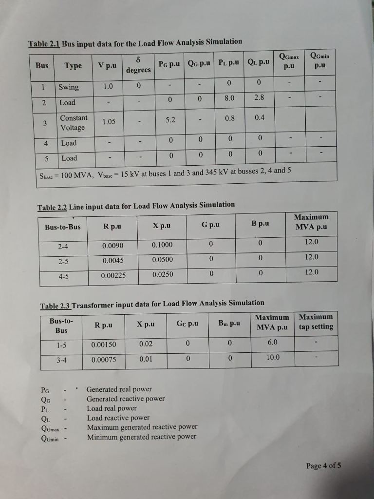 Question 2 Figure 2 shows the single line diagram of | Chegg.com