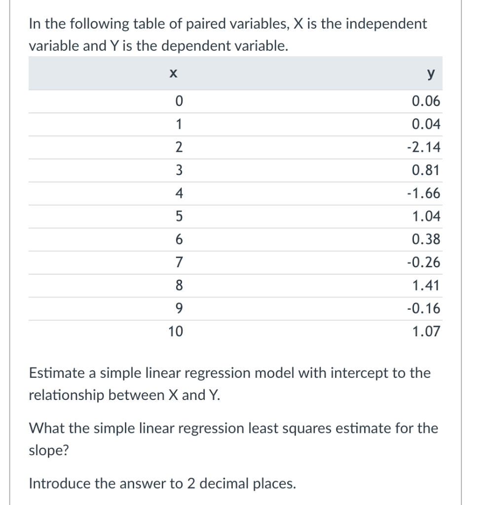 Solved In the following table of paired variables, X is the | Chegg.com