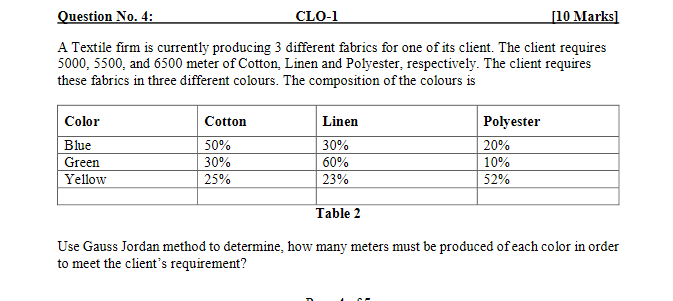 Solved Question No. 4: CL0-1 [10 Marks) A Textile firm is | Chegg.com