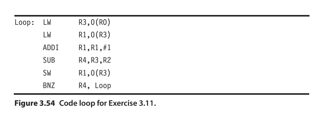 Solved 311 101010 Assume A Five Stage 8225