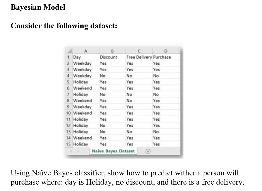 Solved Using Naïve Bayes Classifier Show How To Predict 