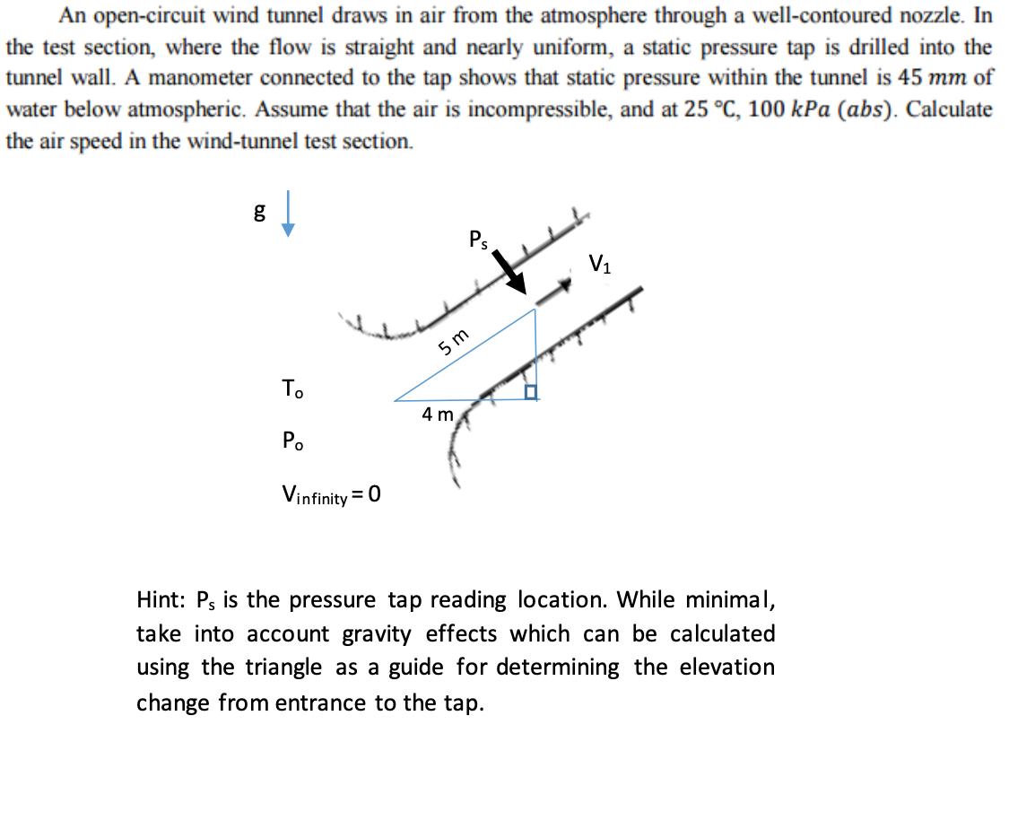 Solved An open-circuit wind tunnel draws in air from the | Chegg.com