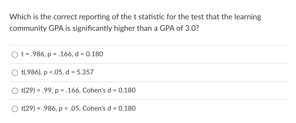 Solved One Sample T-Test One Sample T-Test Note. For the | Chegg.com