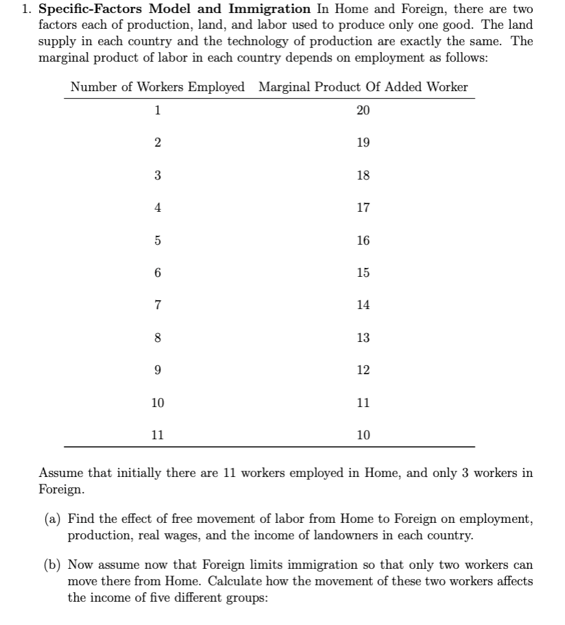 Solved Specific-Factors Model and Immigration In Home and | Chegg.com