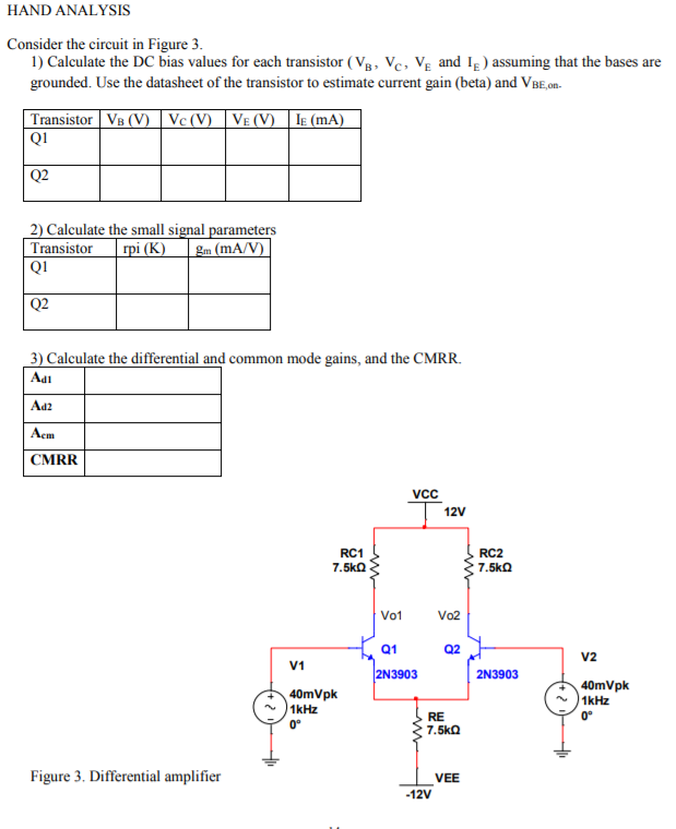 Solved HAND ANALYSIS Consider the circuit in Figure 3. 1) | Chegg.com