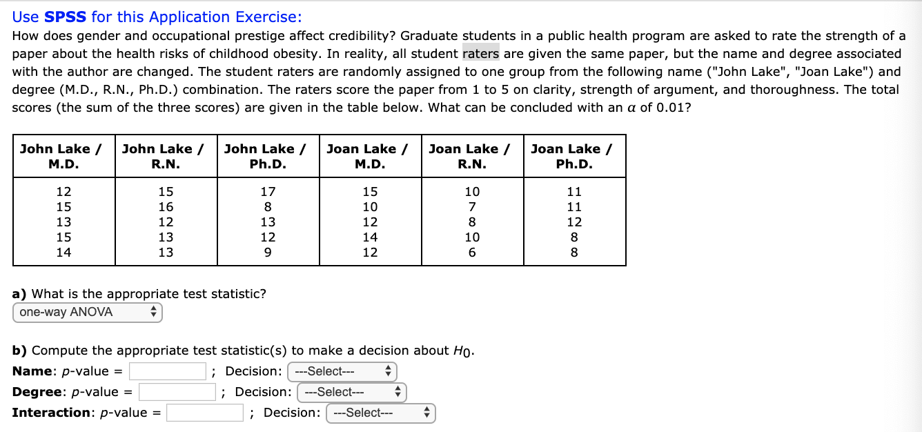 Solved Use SPSS for this Application Exercise: How does | Chegg.com