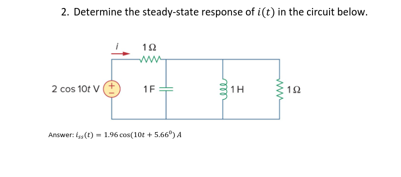 Solved 2. Determine the steady-state response of i(t) in the | Chegg.com