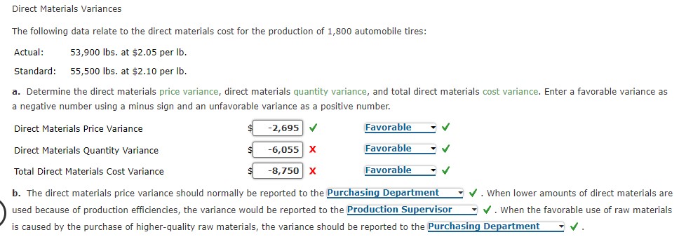 Solved Direct Materials Variances The following data relate | Chegg.com