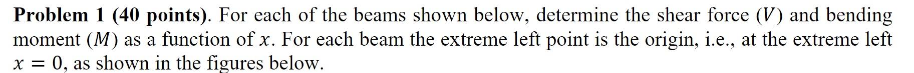 Problem 1 (40 points). For each of the beams shown | Chegg.com