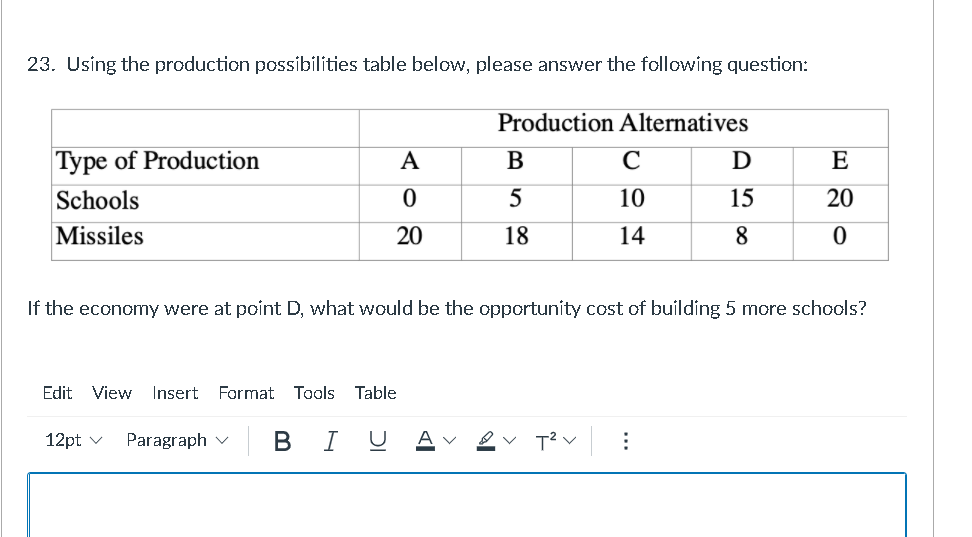 Solved 23. Using the production possibilities table below, | Chegg.com