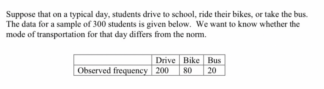 Solved Suppose that on a typical day, students drive to | Chegg.com