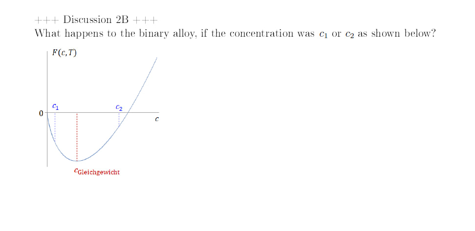 Solved +++ ﻿Discussion 2B +++What happens to the binary | Chegg.com
