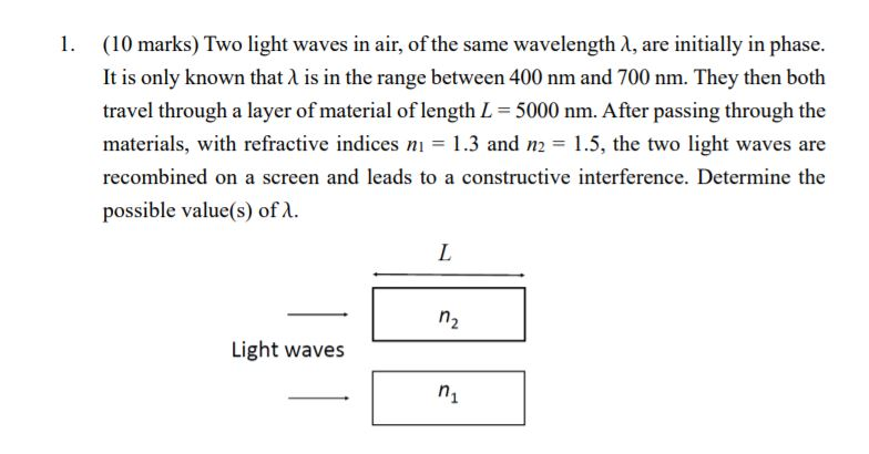 Solved (10 marks) Two light waves in air, of the same | Chegg.com