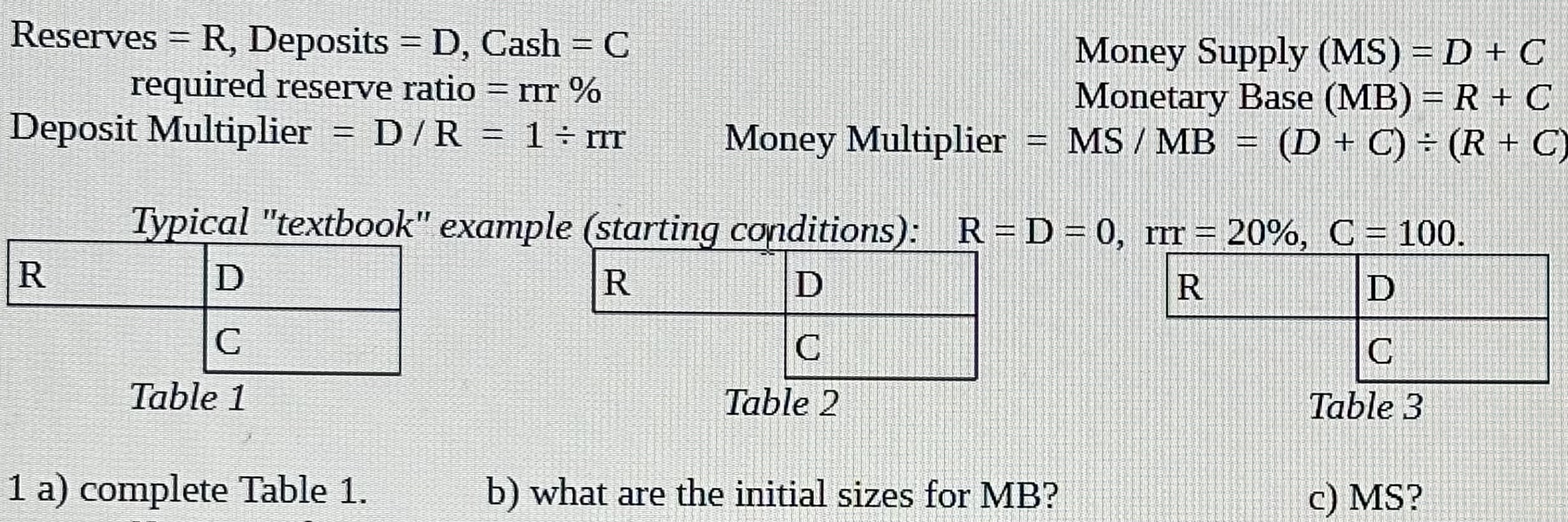 Solved Reserves =R, Deposits =D, Cash =C required reserve | Chegg.com