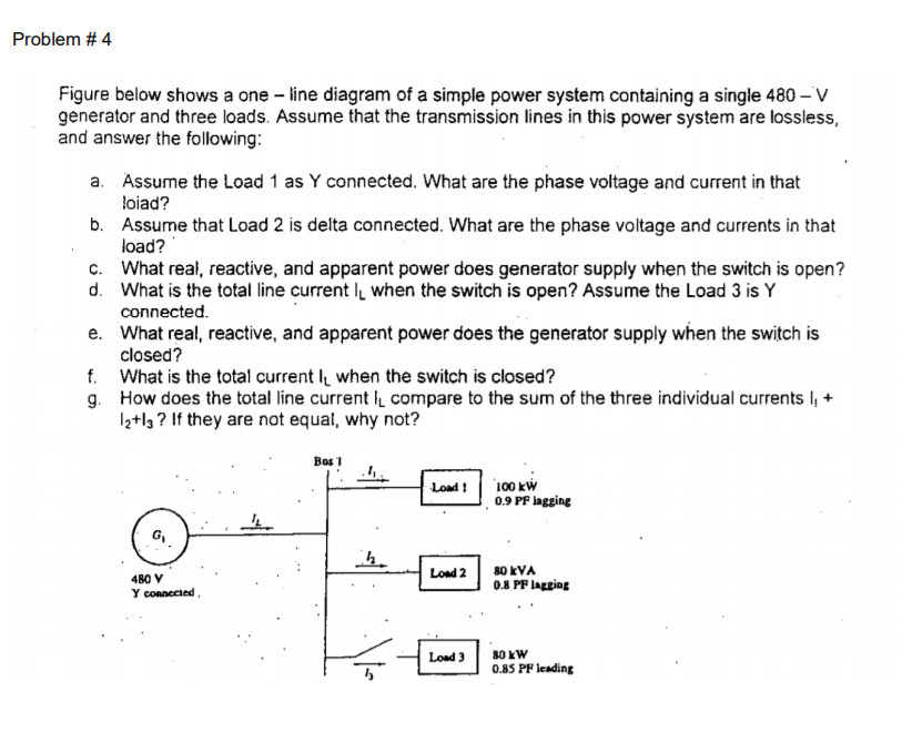 Solved Problem # 4 Figure below shows a one - line diagram | Chegg.com