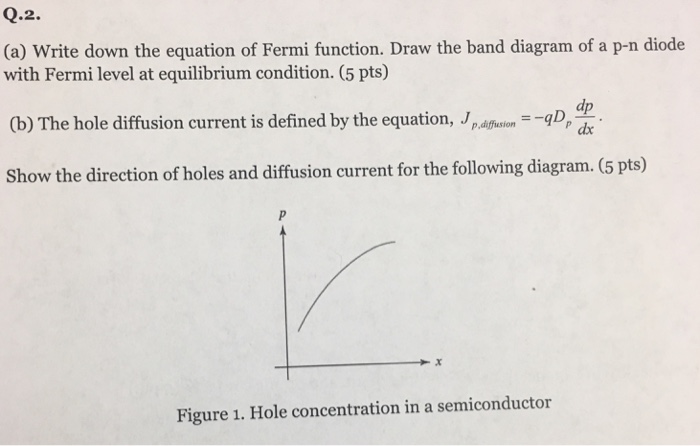 Solved Q.2. (a) Write down the equation of Fermi function. | Chegg.com