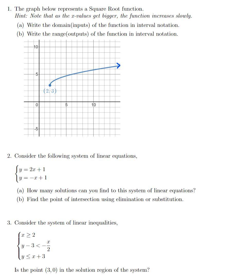 Solved 1. The graph below represents a Square Root function. | Chegg.com