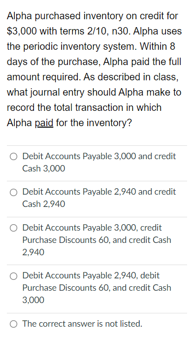 Solved Alpha purchased inventory on credit for $3,000 with | Chegg.com