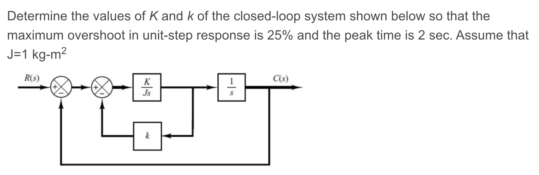 Solved Determine the values of K and k of the closed-loop | Chegg.com