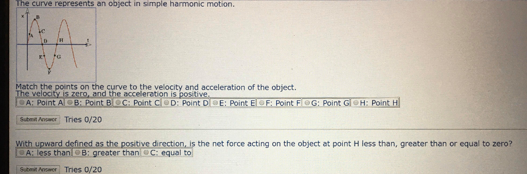 Solved The curve represents an object in simple harmonic | Chegg.com
