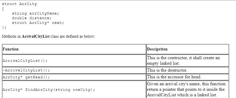 Solved • Assignment7.cpp (This is the driver program. More | Chegg.com