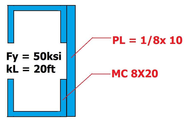 Solved Determine the safe load P that the member below can | Chegg.com
